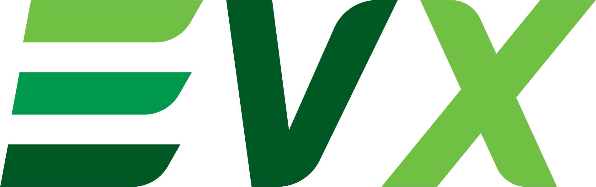 Sponsorship | Climate Investor Forum